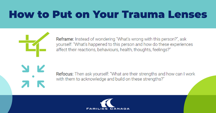 How to Put on Your Trauma Lenses: Infographic – Families Canada